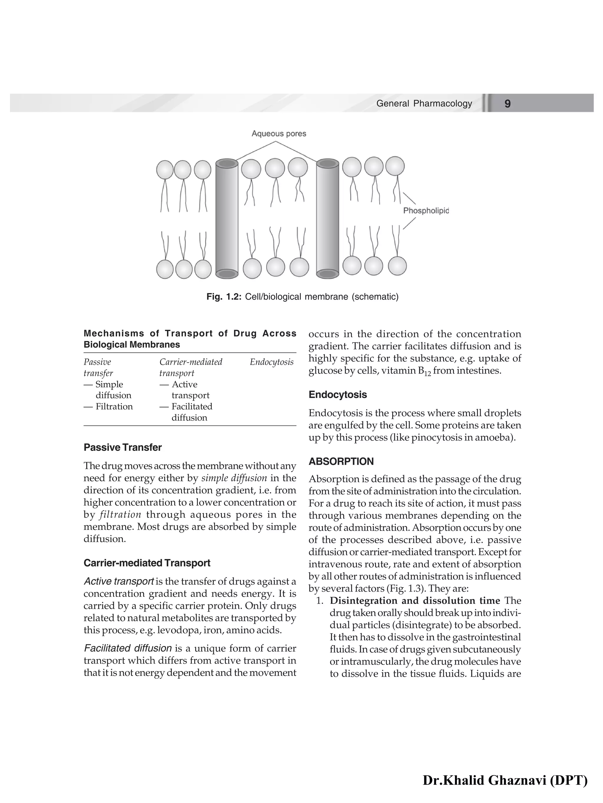 Pharmacology for Physiotherapy Book By Padmaja Udaykumar Second Edition ...
