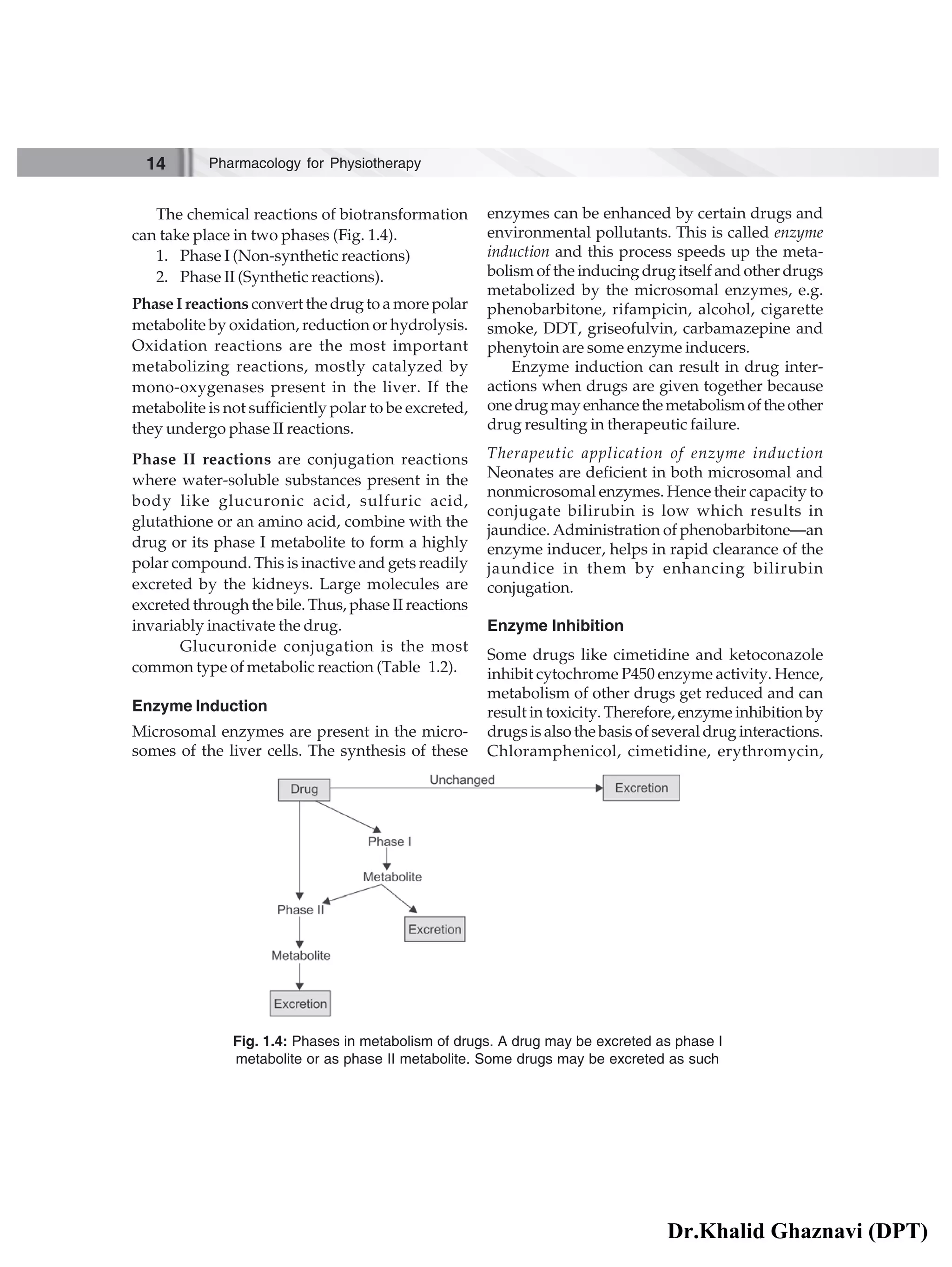 Pharmacology for Physiotherapy Book By Padmaja Udaykumar Second Edition ...