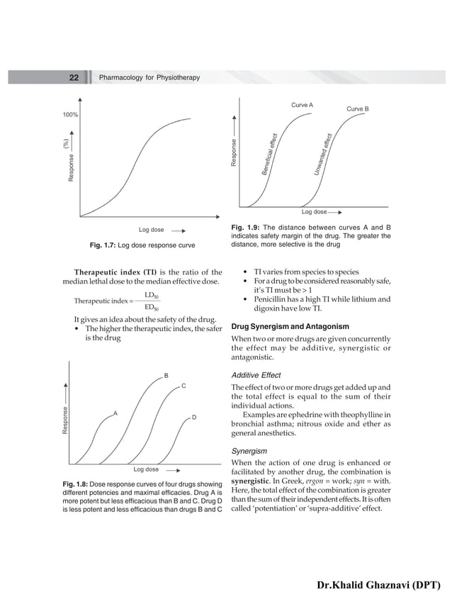 Pharmacology for Physiotherapy Book By Padmaja Udaykumar Second Edition ...