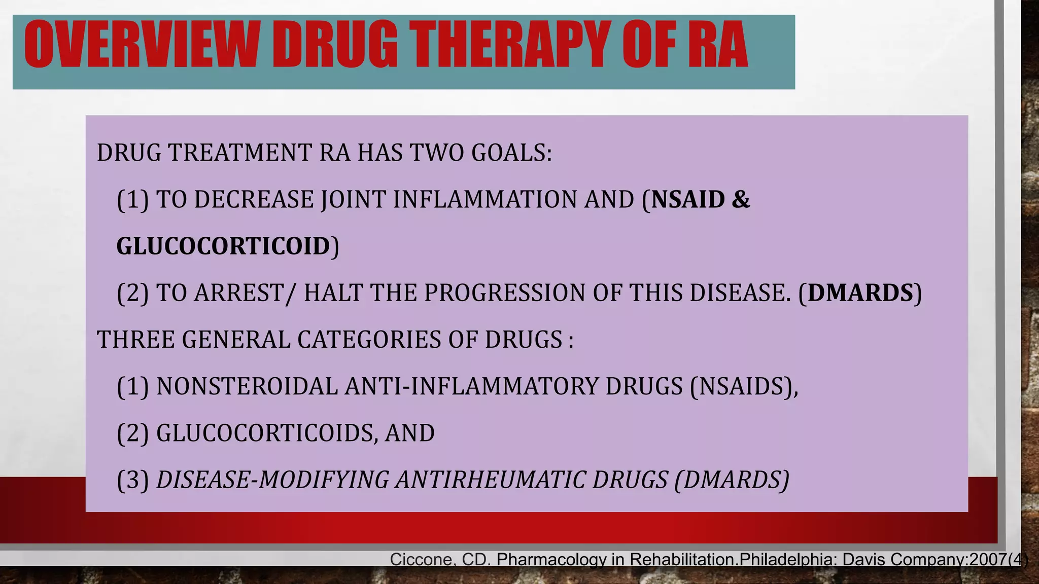 Pharmacology for RA-OA Ikhsan 2021 | PDF
