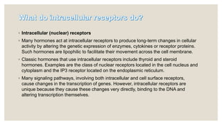 intracellular receptors | PPTX