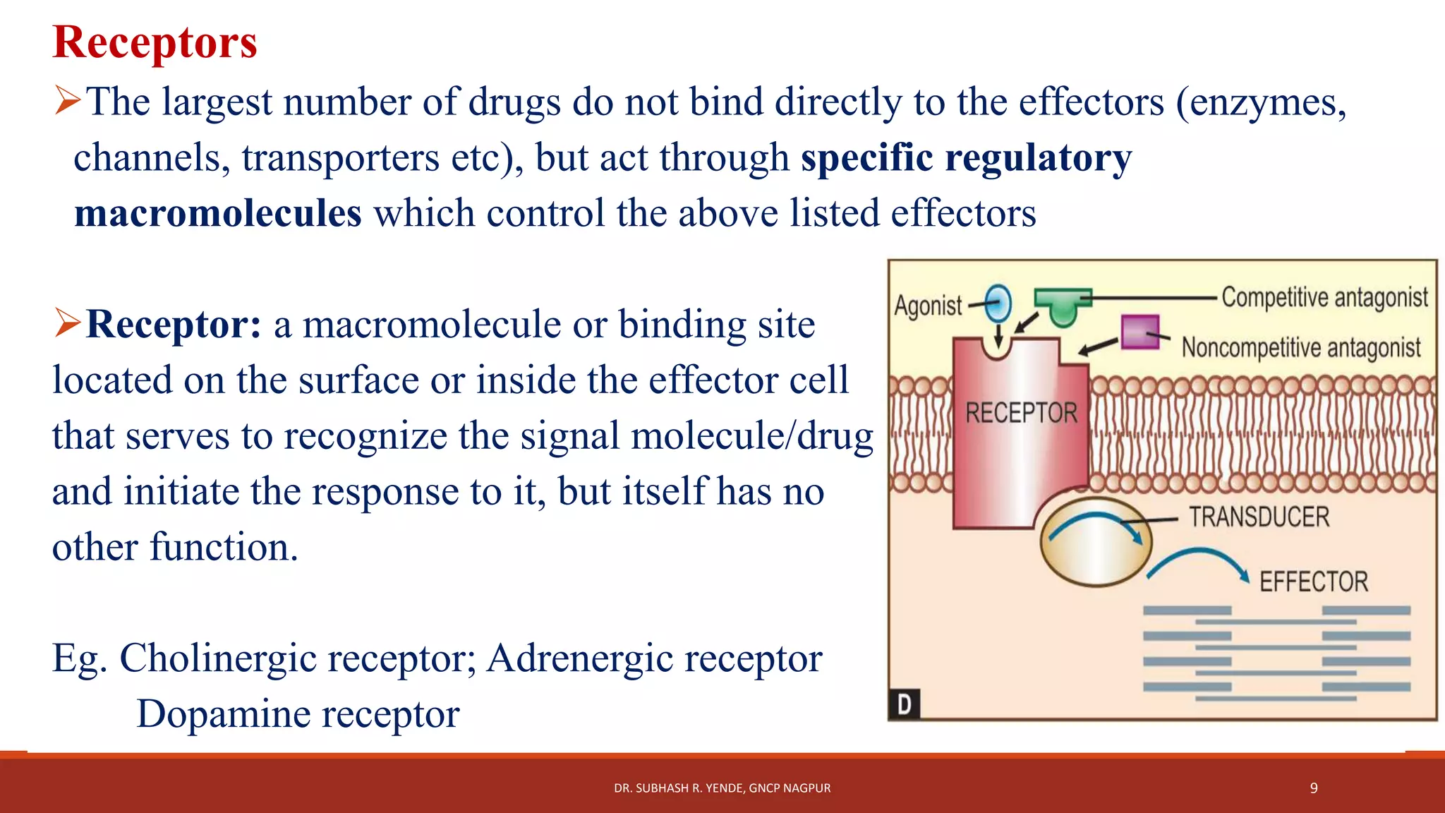 Pharmacology I pharmacodynamics I (Mechanism of Drug Action) | PPTX