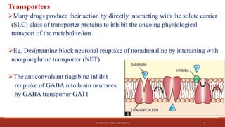 Pharmacology I pharmacodynamics I (Mechanism of Drug Action) | PPTX