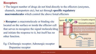 Pharmacology I pharmacodynamics II (Receptors) | PPTX