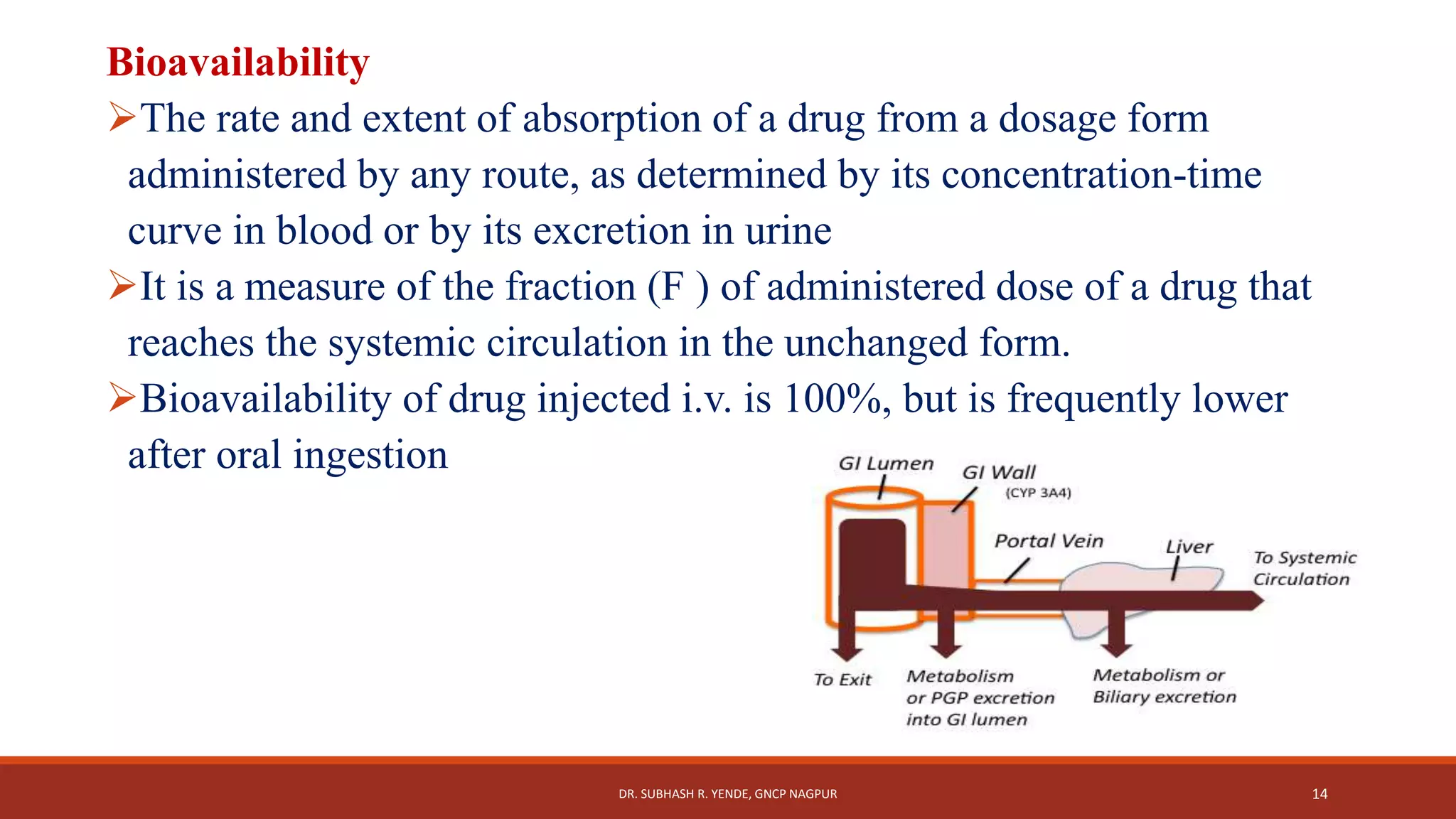 Pharmacology I- Pharmacokinetics (Absorption and Distribution) | PPTX