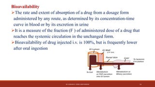Pharmacology I- Pharmacokinetics (Absorption and Distribution) | PPTX