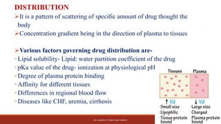 Pharmacology I- Pharmacokinetics (Absorption and Distribution) | PPTX
