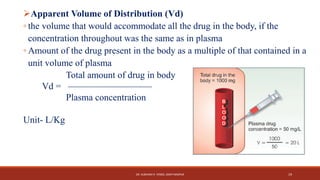 Pharmacology I- Pharmacokinetics (Absorption and Distribution) | PPTX