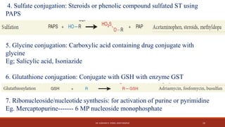 Pharmacology I pharmacokinetics (Biotransformation and Elimination of ...