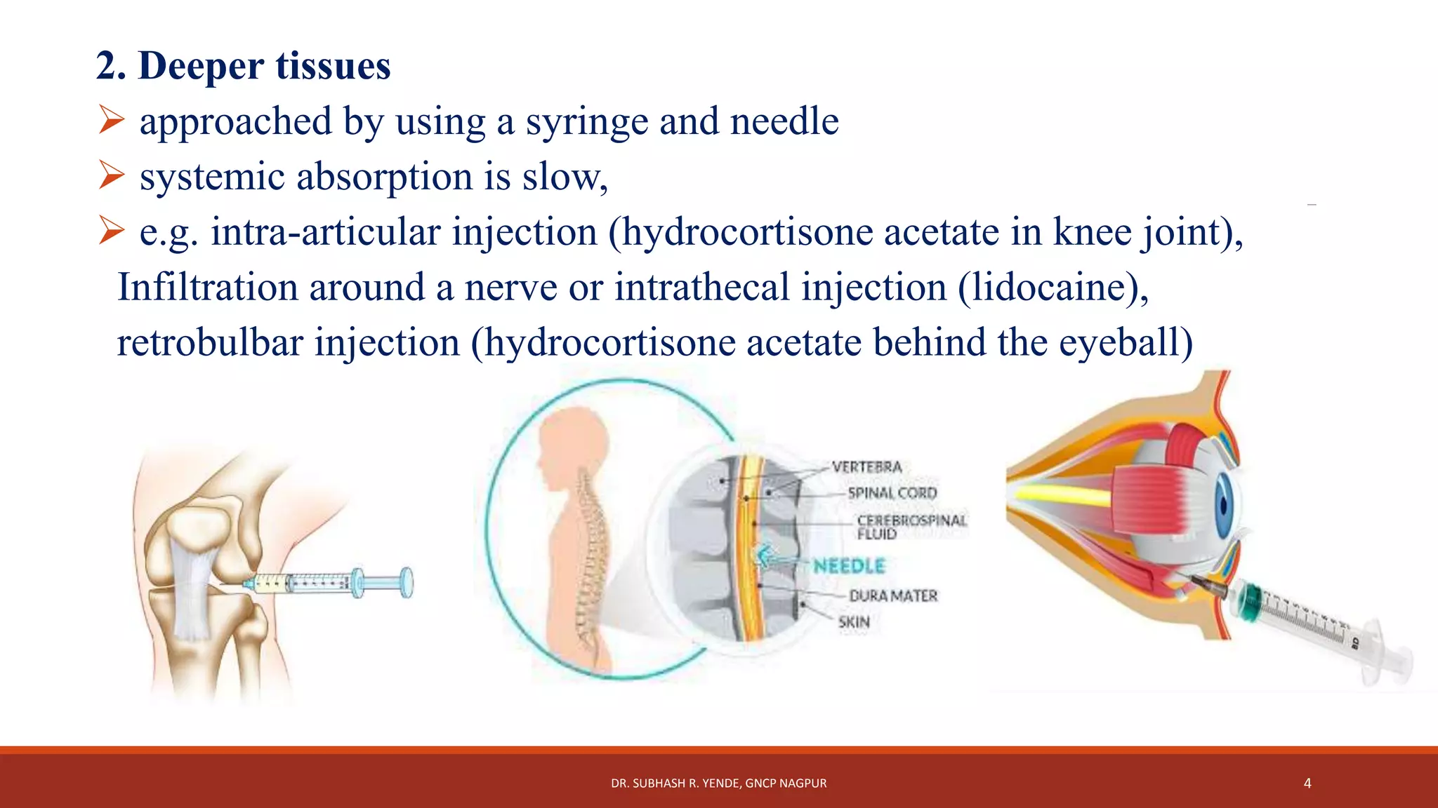 Pharmacology I Route of drug administration | PPTX