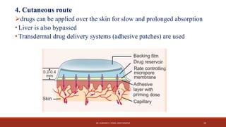 Pharmacology I Route of drug administration | PPTX