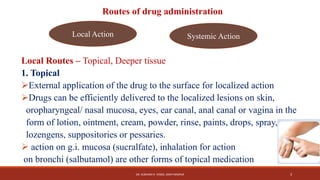 Pharmacology I Route of drug administration | PPTX