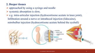 Pharmacology I Route of drug administration | PPTX