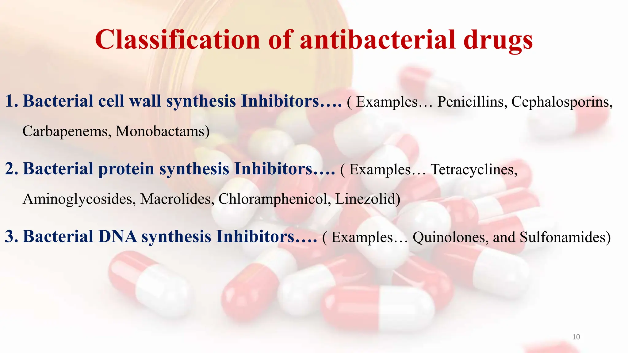 Pharmacology II Chapter 1 ppt -.pptx