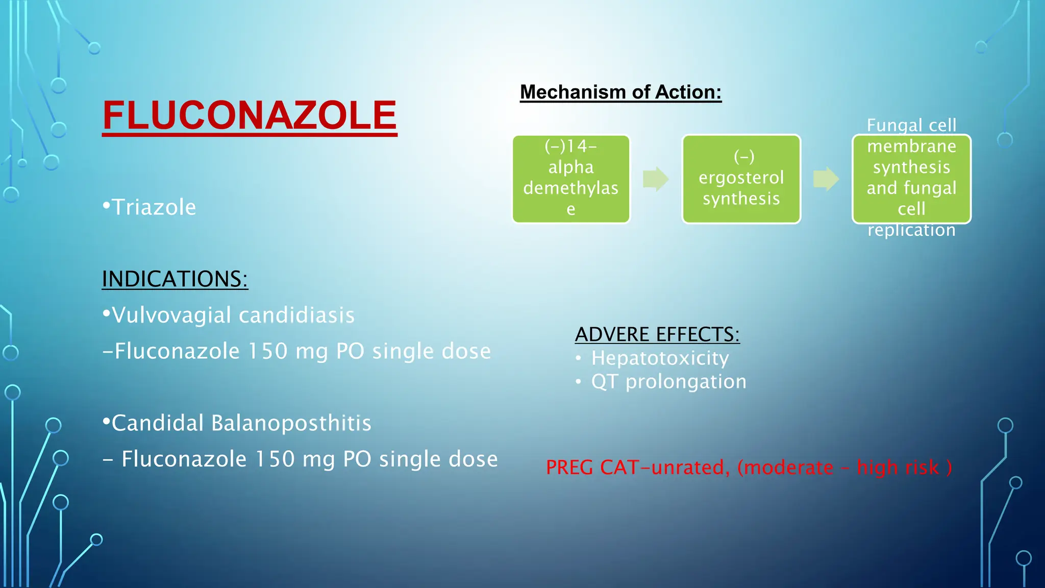 PHARMACOLOGY in Std(Drugs and their action in sexually transmitted ...