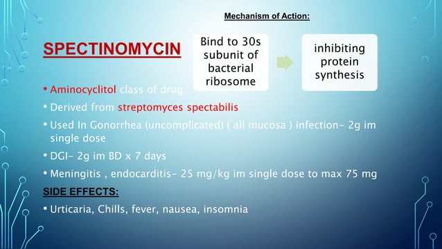 PHARMACOLOGY in Std(Drugs and their action in sexually transmitted ...