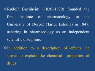 Pharmacology Introduction.pptx