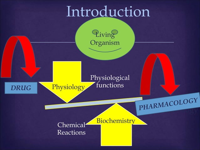 Pharmacology_introduction.ppt