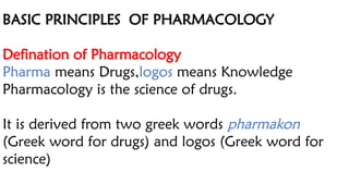 PHARMACOLOGY INTRODUCTION (1).pptx