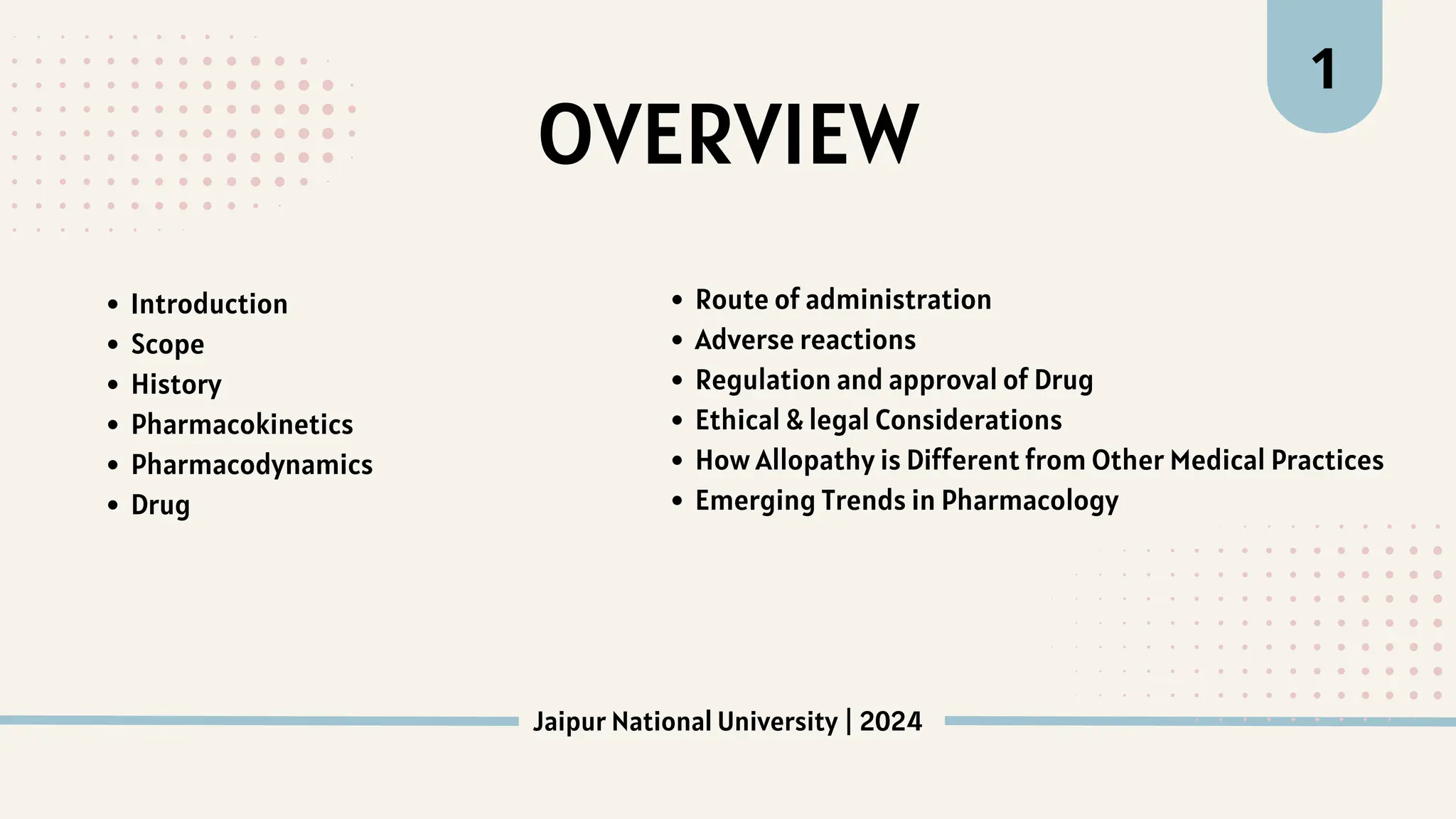 Pharmacology: Introduction to pharmacology | PPT