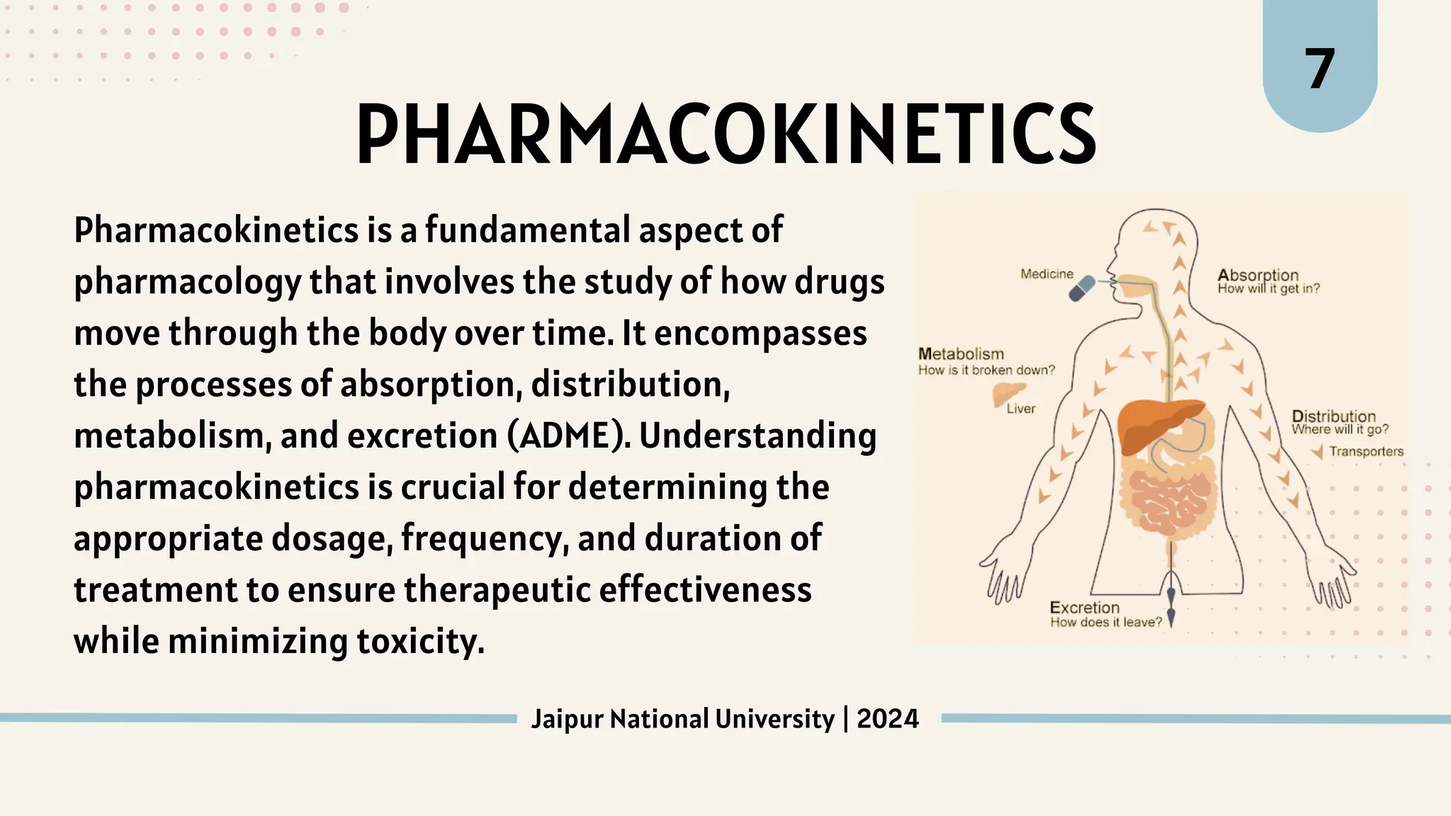Pharmacology: Introduction to pharmacology | PPT