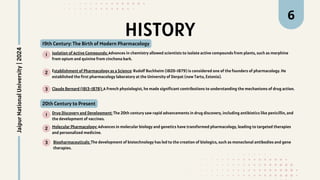 Pharmacology: Introduction to pharmacology | PPT