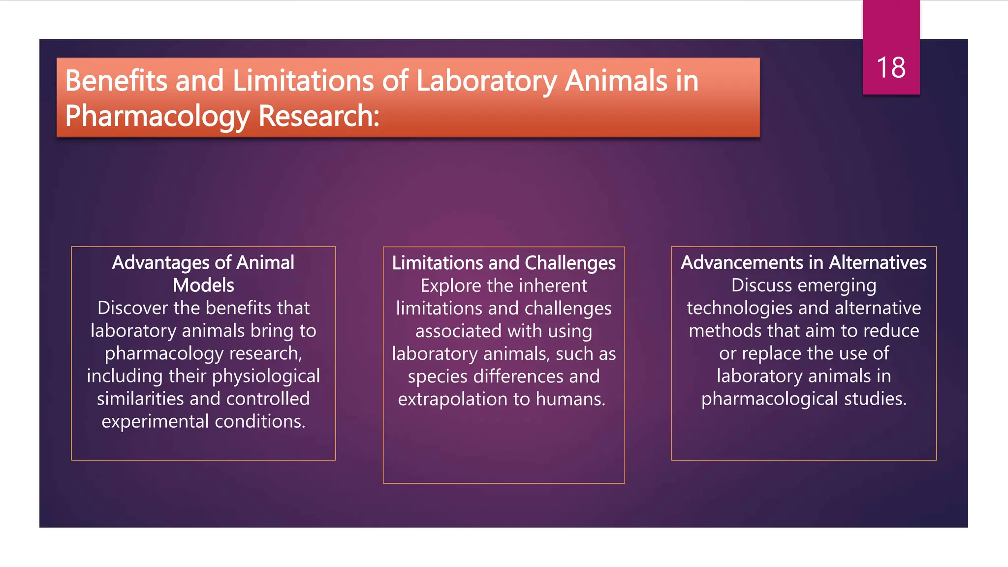 Pharmacology Laboratory Animals.pptx