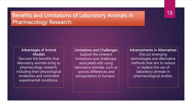 Pharmacology Laboratory Animals.pptx