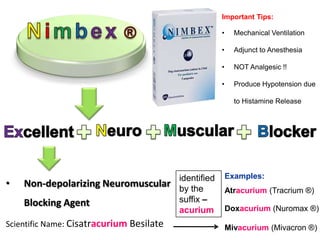 Pharmacology & memory just | PPT