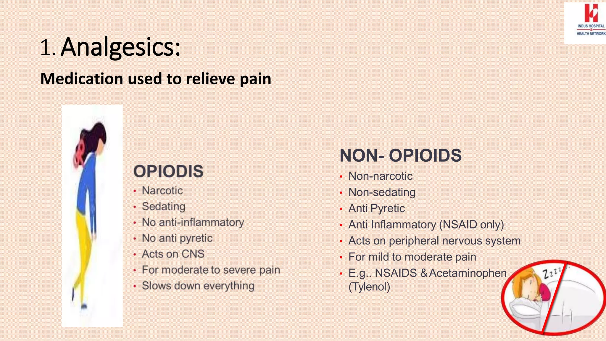 PHARMACOLOGY MODULE 2023.pptx