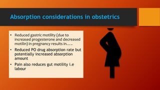 Pharmacology OBG.pptx explained the mechanics of medicine explained. | PPT