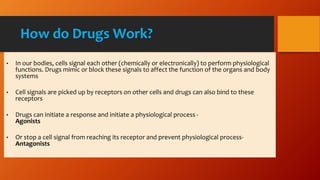 Pharmacology OBG.pptx explained the mechanics of medicine explained. | PPT