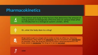 Pharmacology OBG.pptx explained the mechanics of medicine explained. | PPT