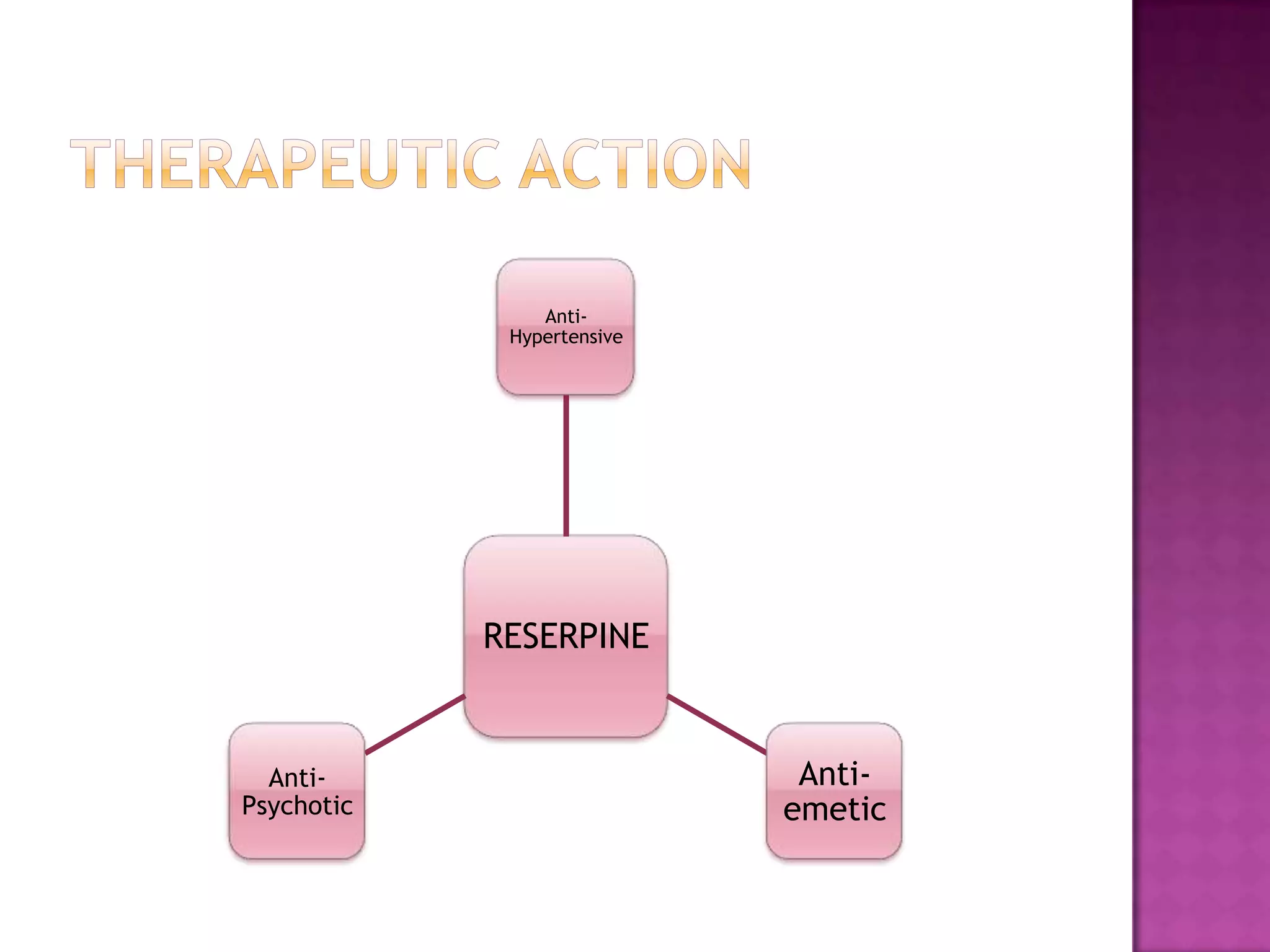 Pharmacology of adrenergic neuron blockers | PPTX