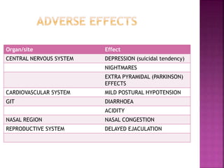 Pharmacology of Adrenergic Neuron Blockers | PPTX