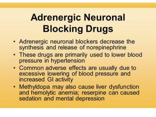 Pharmacology of adrenergic neuron blockers-Dr.Jibachha Sah,M.V.Sc ...