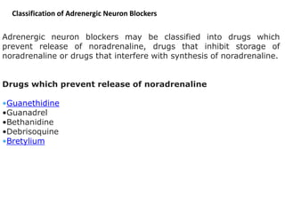 Pharmacology of adrenergic neuron blockers-Dr.Jibachha Sah,M.V.Sc ...