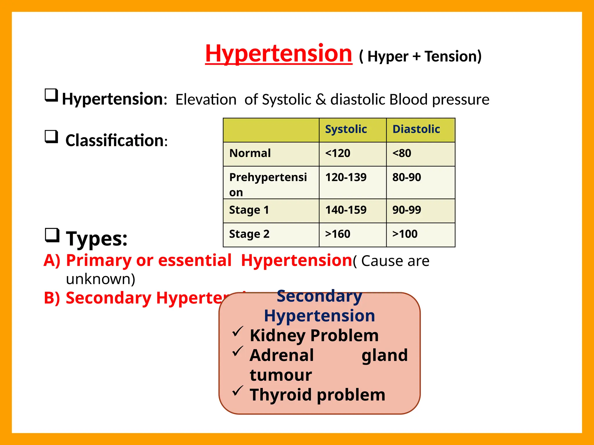Pharmacology of Antihypertensive drugs.pptx