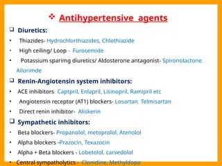 Pharmacology of Antihypertensive drugs.pptx