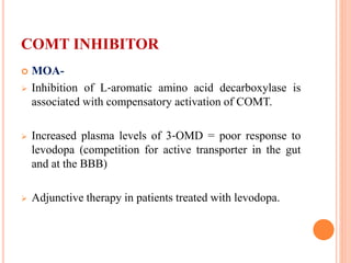 Pharmacology of antiparkinsons drug | PPTX