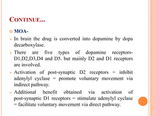 Pharmacology of antiparkinsons drug | PPTX