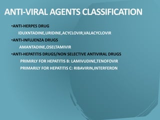 Pharmacology of antiviral and antifungal | PPTX