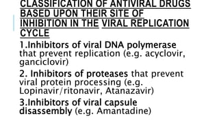 Pharmacology of Antiviral Drugs-7.pptx