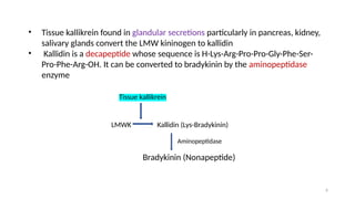 Pharmacology of bradykinin ppt. | PPTX
