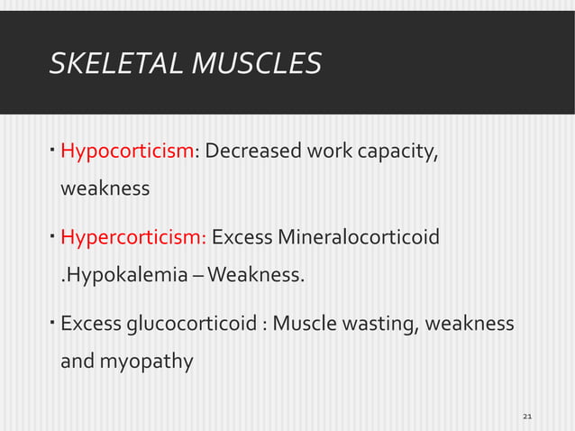 Pharmacology of corticosteroids | PPTX
