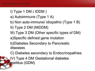 Pharmacology of diabetes mellitus | PPTX