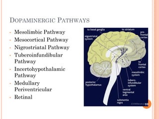 Pharmacology of dopamine | PPTX
