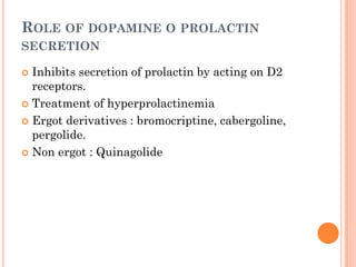 Pharmacology of dopamine | PPTX