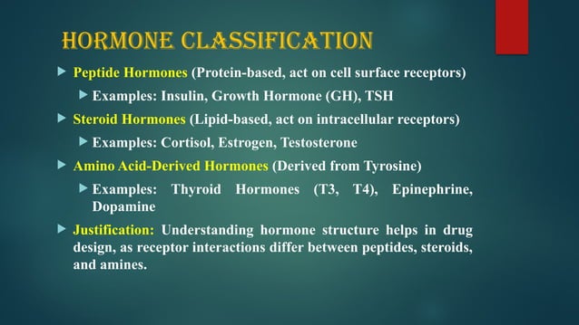 TOPIC: BASIC CONCEPTS IN ENDICRINE PHARMACOLOGYP (armacology of drugs ...