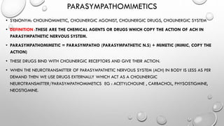PHARMACOLOGY OF DRUGS ACTING ON PERIPHERAL NERVOUS SYSTEM.pdf
